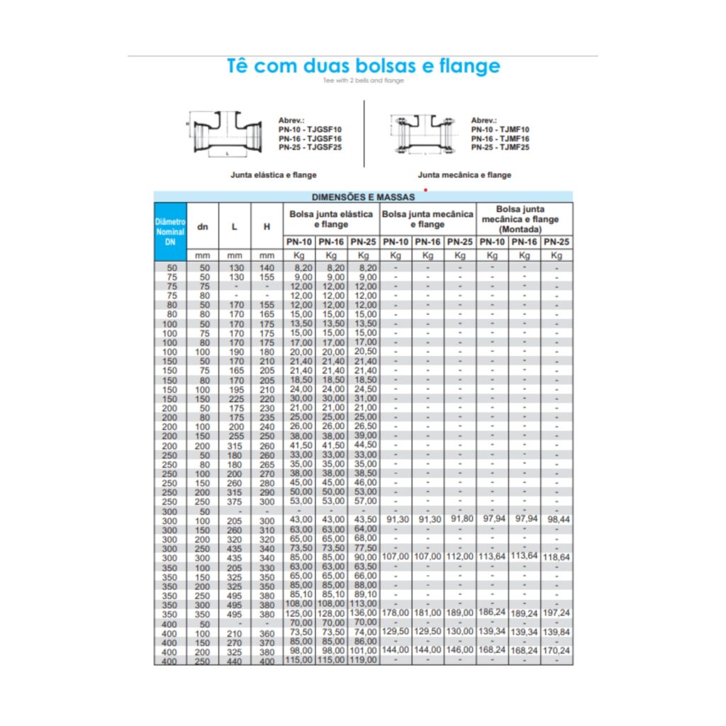 Tê com Duas Bolsas e Flange Via Saneamento