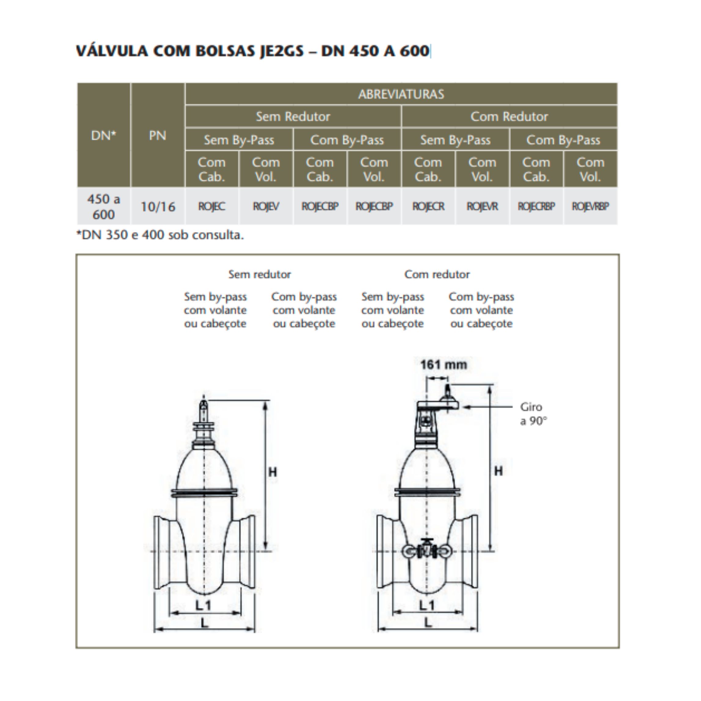 Registro/Válvula de Gaveta Bolsa JGS com Bolsas – DN 450 A 600 – Via ...